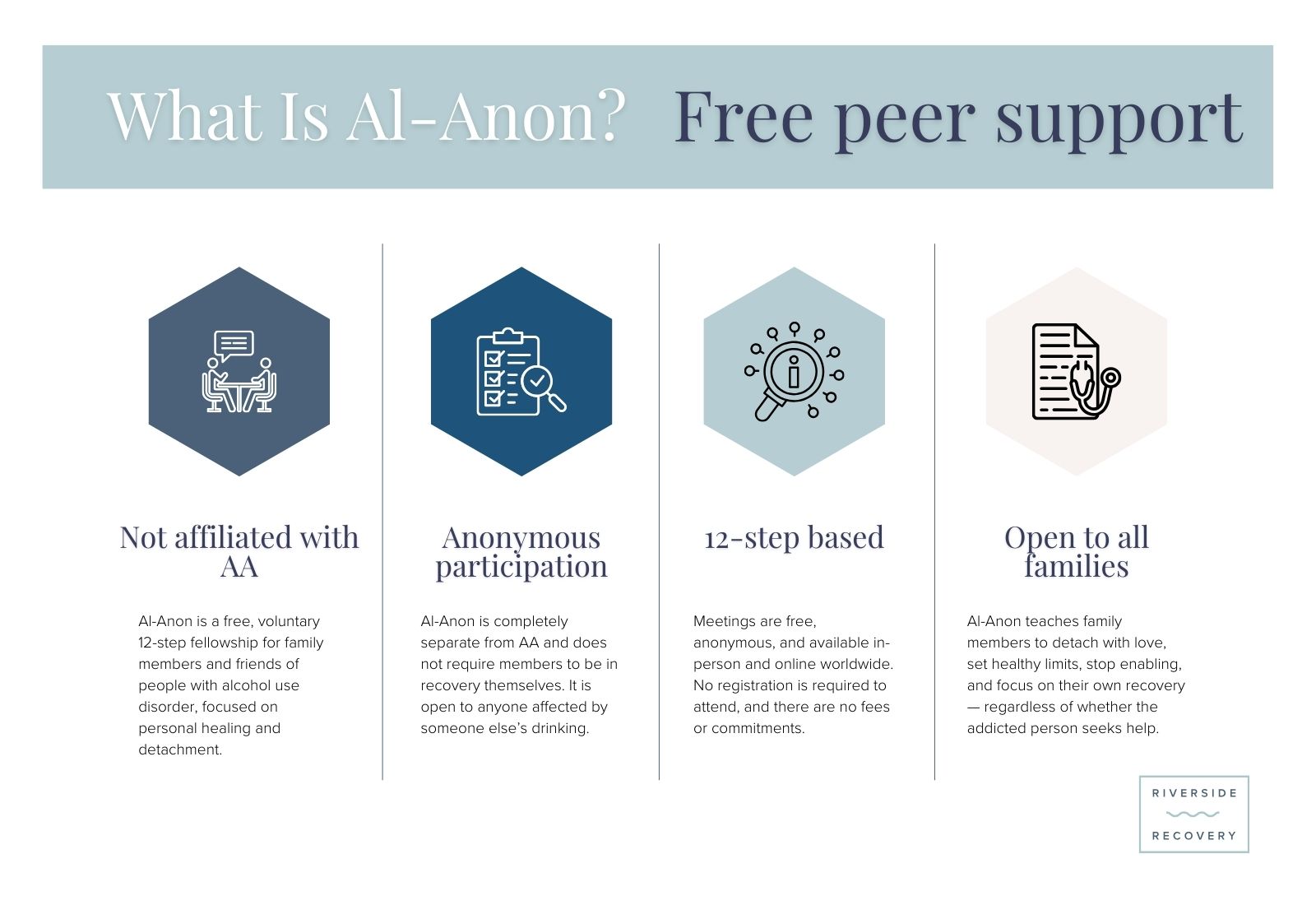 What Is Al-Anon? How This Support Group Helps Families of Alcoholics ...