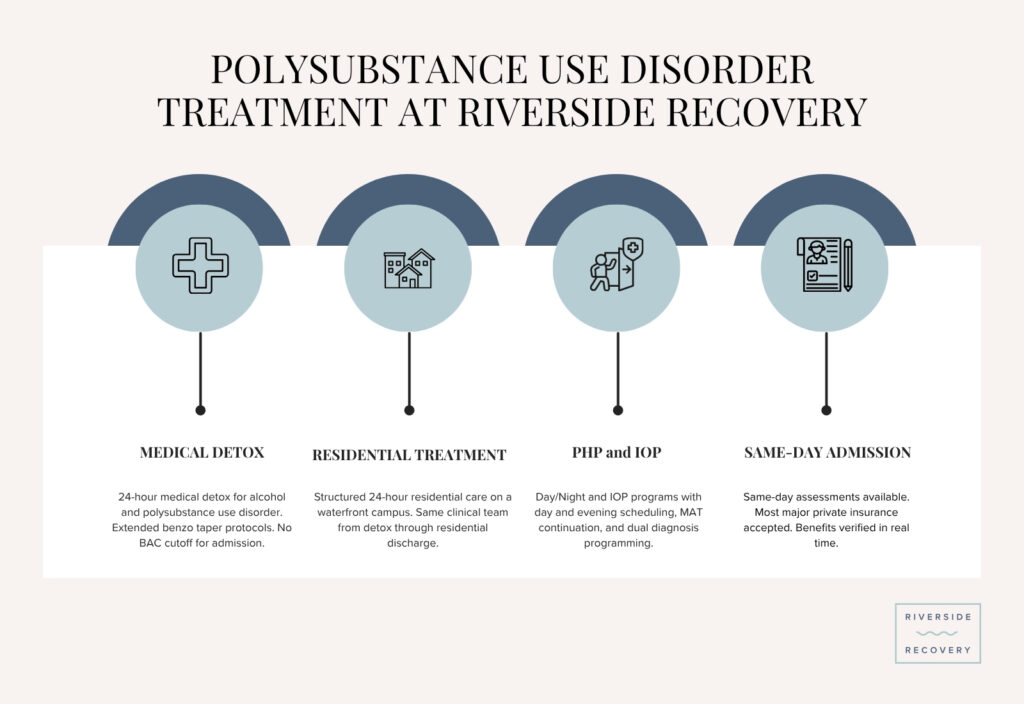 What Does Cross Faded Mean? Effects, Risks & When It Becomes a Problem ...